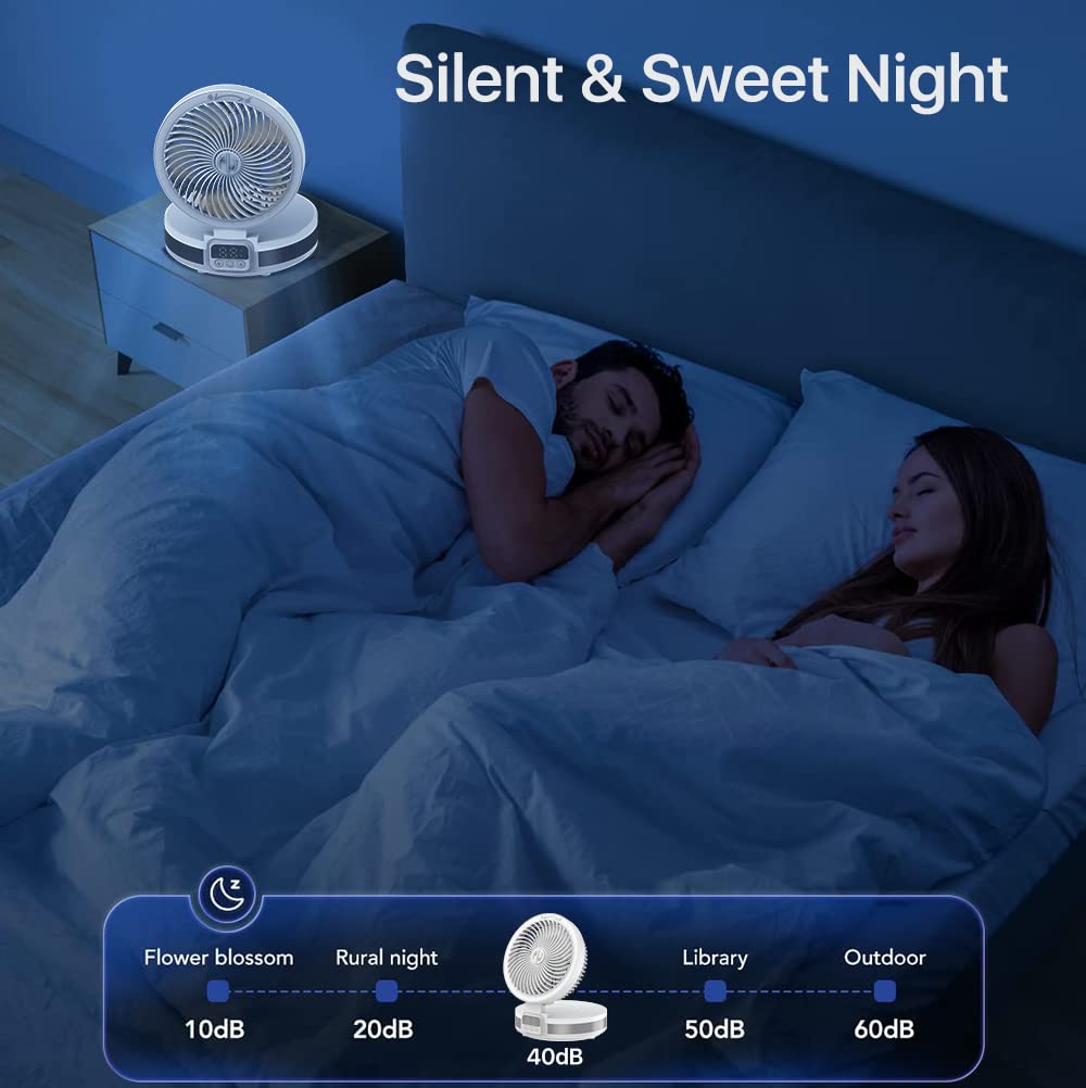Jassco Air Circulator Fan, Desktop Fan, Portable Oscillating Table Fan for Whole Room, Wall-Mounted Fan, 4 Speeds, Personal Cooling Fan with LED Night Light for Home, Dorm, Workout