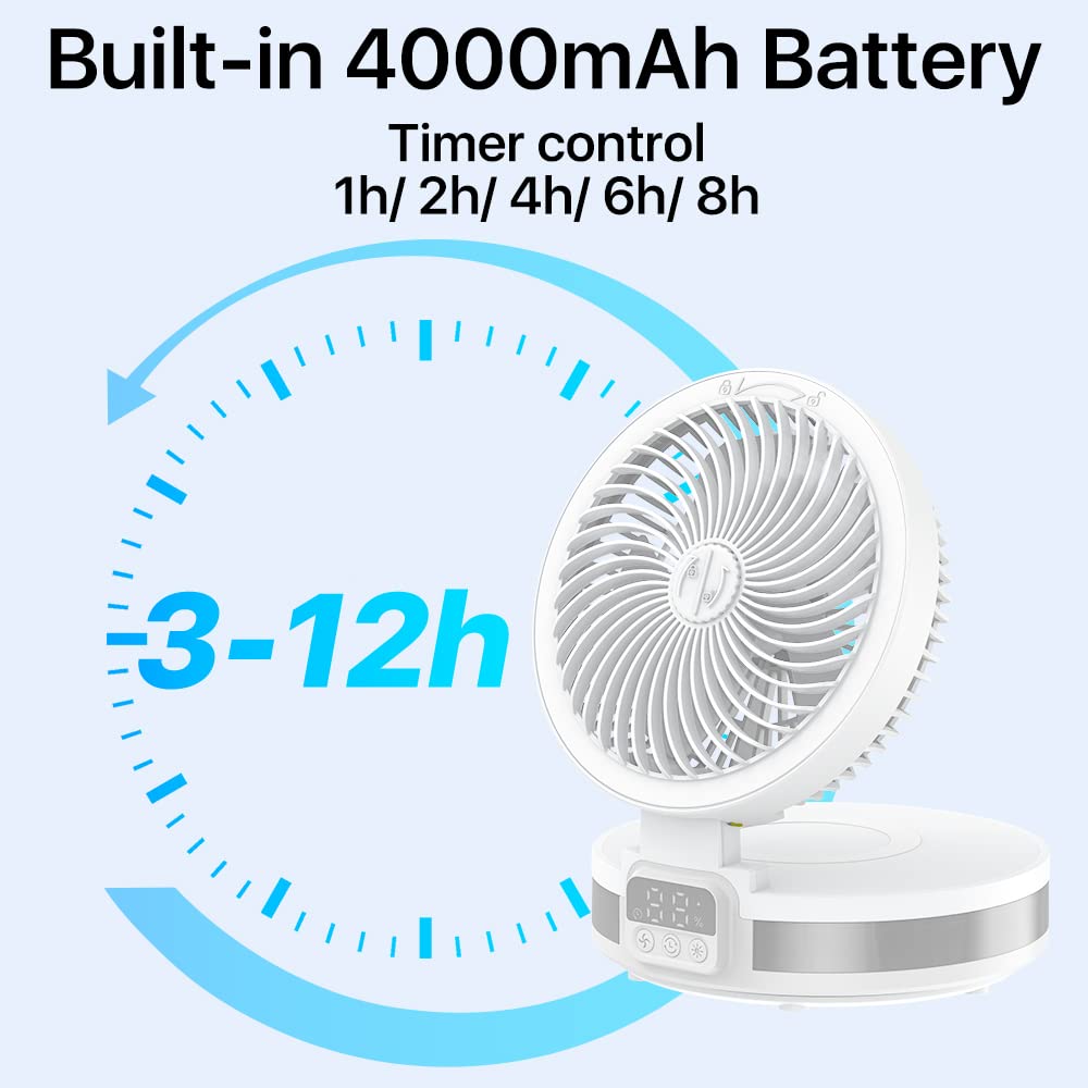 Jassco Air Circulator Fan, Desktop Fan, Portable Oscillating Table Fan for Whole Room, Wall-Mounted Fan, 4 Speeds, Personal Cooling Fan with LED Night Light for Home, Dorm, Workout