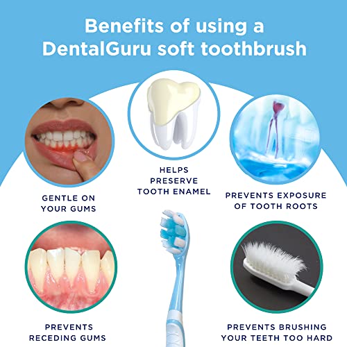 GuruNanda Butter on Gums Xtra Clean Toothbrush with Brush Cap, Soft Bristles for Sensitive Gums, Soft Toothbrush for Kids & Adults, 1ct
