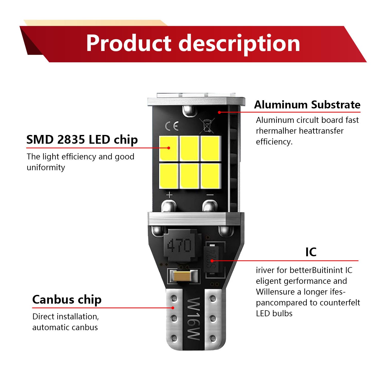 UGSHY Pack-2 Car Illumination Lights, T15 Reverse Light, High Power Decoding 3535 Chip Bulbs, Super Bright LED Bulb, Extremely Super Bright, Universal Bulbs Replacement (White Light)