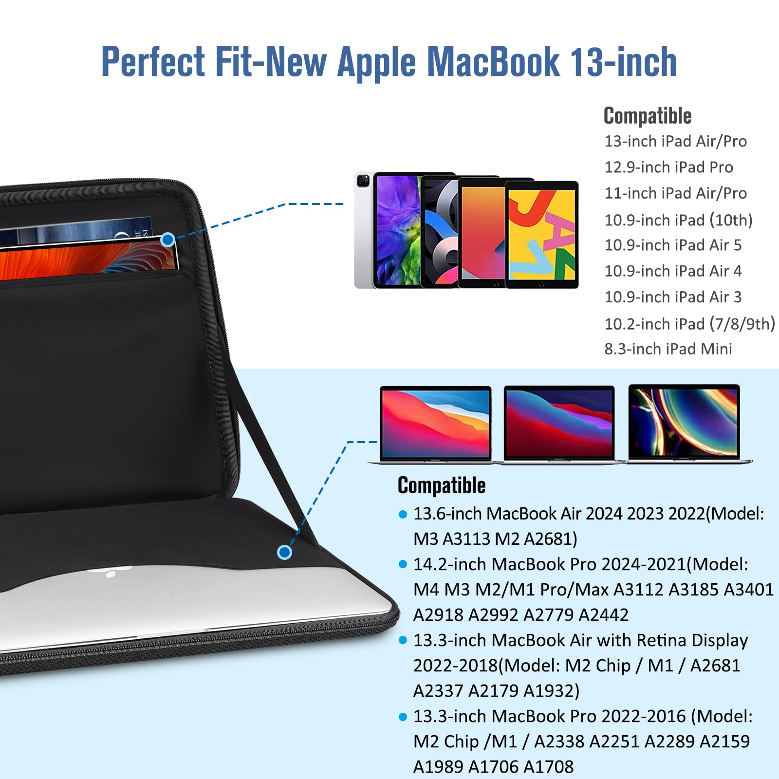 FINPAC Hard Laptop and Tablet Sleeve Case for 13.6-inch MacBook Air M3 A3113 2024, 14-inch MacBook Pro M4/M3/M2/M1 2024-2021