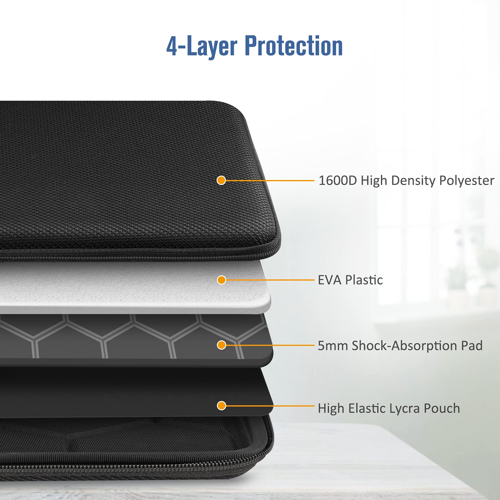 FINPAC Hard Laptop and Tablet Sleeve Case for 13.6-inch MacBook Air M3 A3113 2024, 14-inch MacBook Pro M4/M3/M2/M1 2024-2021