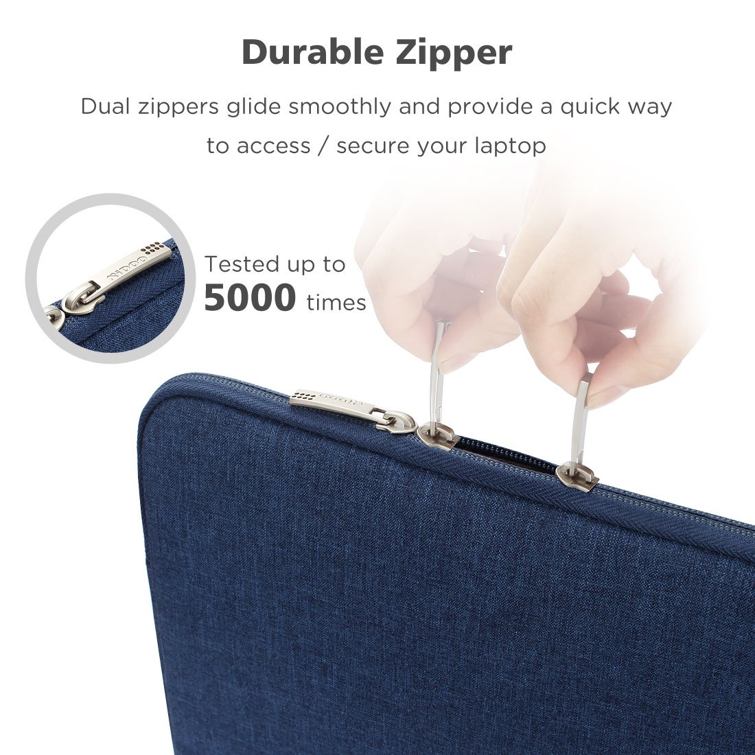 NIDOO 13.3 Inch Laptop Sleeve Case Water Resistant Protective Cover Notebook Bag Compatible with Surface Book 3 / ThinkPad P14s E14 T14 / ThinkPad X1 Carbon Yoga /14" Pavilion 14 / ASUS ROG G14,Blue