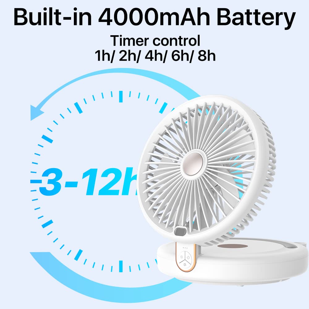 Jassco Air Circulator Fan, Table Fan, Portable Oscillating Desktop Fan, Wall-Mounted Fan, 6 Speeds, Personal Cooling Fan with LED Night Light for Home, Dorm, Workout,White