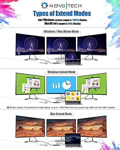 Nov8tech 13in1 USB C Docking Station Dual Monitor, USB C Hub with Dual HDMI, VGA, Ethernet, 5 Ports USB 3.0/2.0/C, 100W PD, TF/SD Card Reader, Audio, Compatible with MacBook, Laptops & Type C Devices