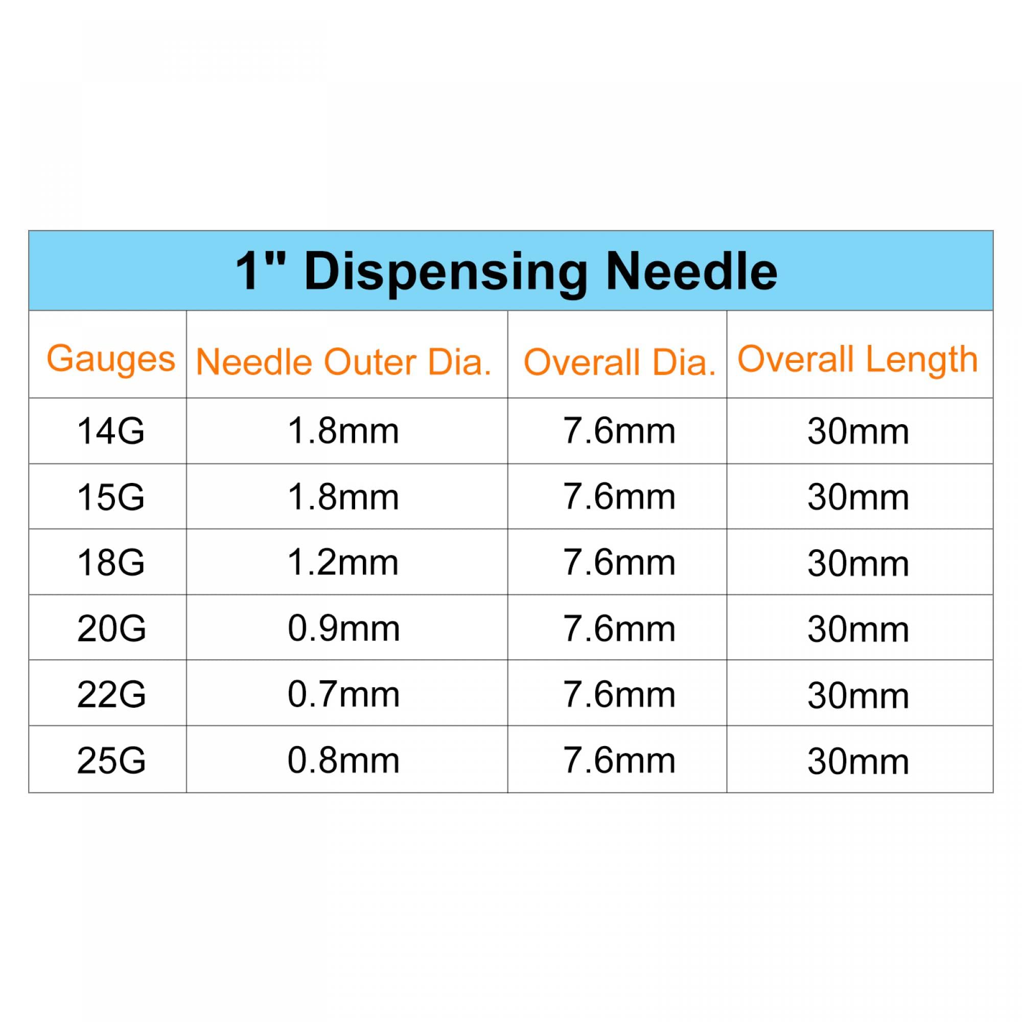 uxcell 50 Pcs 20G Plastic Dispensing Needles, 1/2" PP Glue Needle Tube Blunt Luer Lock Tips with PP Flexible Needle for Liquid Glue Gun, Pink