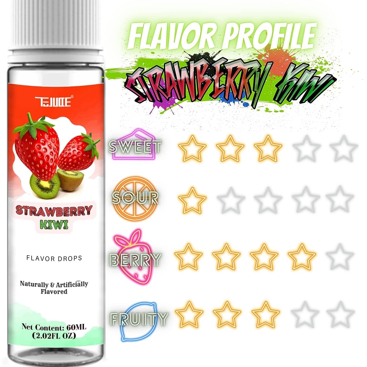Flavored Drops for Use in Chubby Bottles