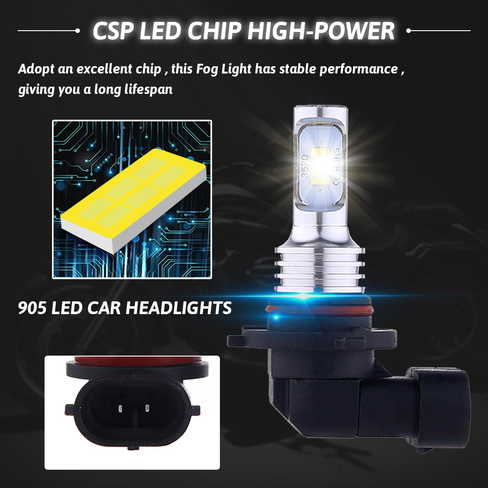 GKmow 2 PCS 9005 Car LED Fog Light, 3570 2SMD 4000LM Super Bright CREE Chip, 360° Light Range 7000K White LED Bulb, Decoding Reversing Light, Taillight DRL Replacement, for Most Car (White)