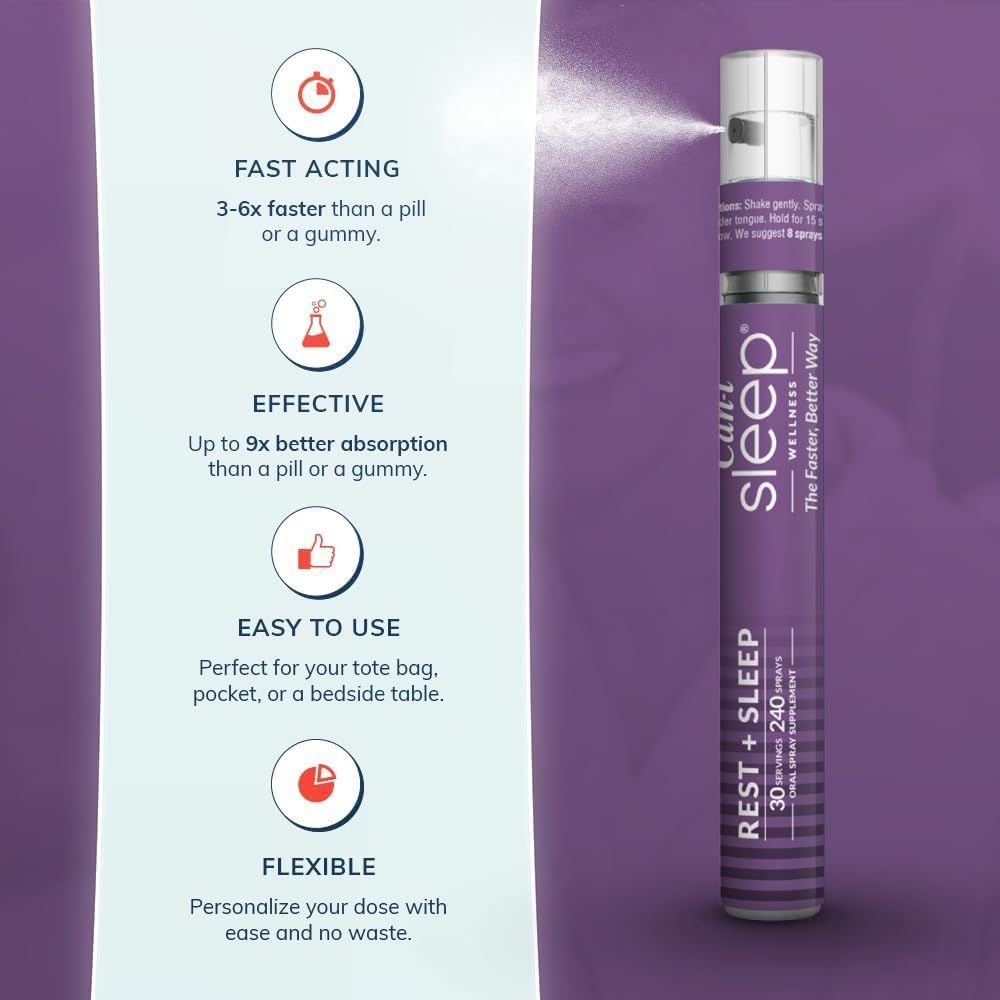 Sleep Fast & Longer - Vitamin Spray Can I Sleep Natural Sleep Aid with Melatonin, GABA, & 5-HTP - Nighttime Liquid Melatonin Spray - Advanced Multivitamin for Adults by Can-i Wellness