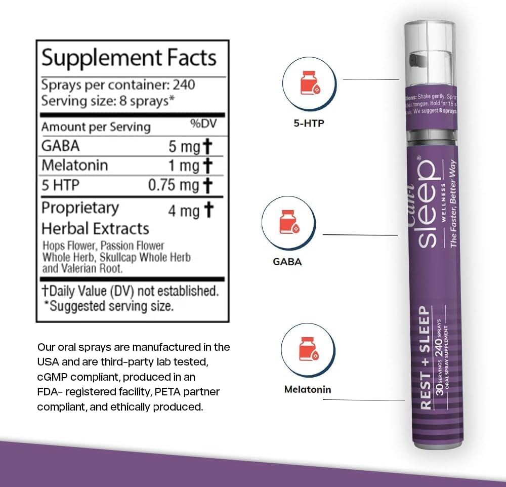 Sleep Fast & Longer - Vitamin Spray Can I Sleep Natural Sleep Aid with Melatonin, GABA, & 5-HTP - Nighttime Liquid Melatonin Spray - Advanced Multivitamin for Adults by Can-i Wellness