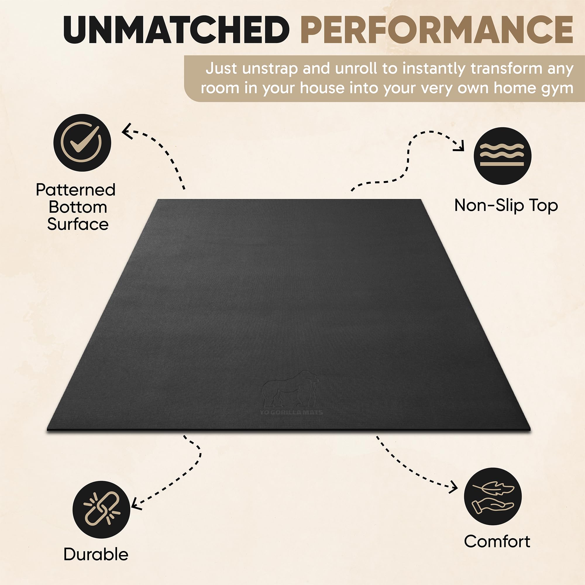 Premium Extra Large Exercise Mat - 8' x 4' x 1/4" Ultra Durable, Non-Slip, Workout Mats for Home Gym Flooring - Jump, Cardio, MMA Mat - Use With or Without Shoes (96" Long x 48" Wide x 6mm Thick)