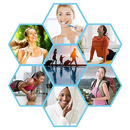 Convenience Kits International 6 PC Travel Toothbrush Kit For Men and Women Featuring: Soft Bristle Toothbrush and Cover