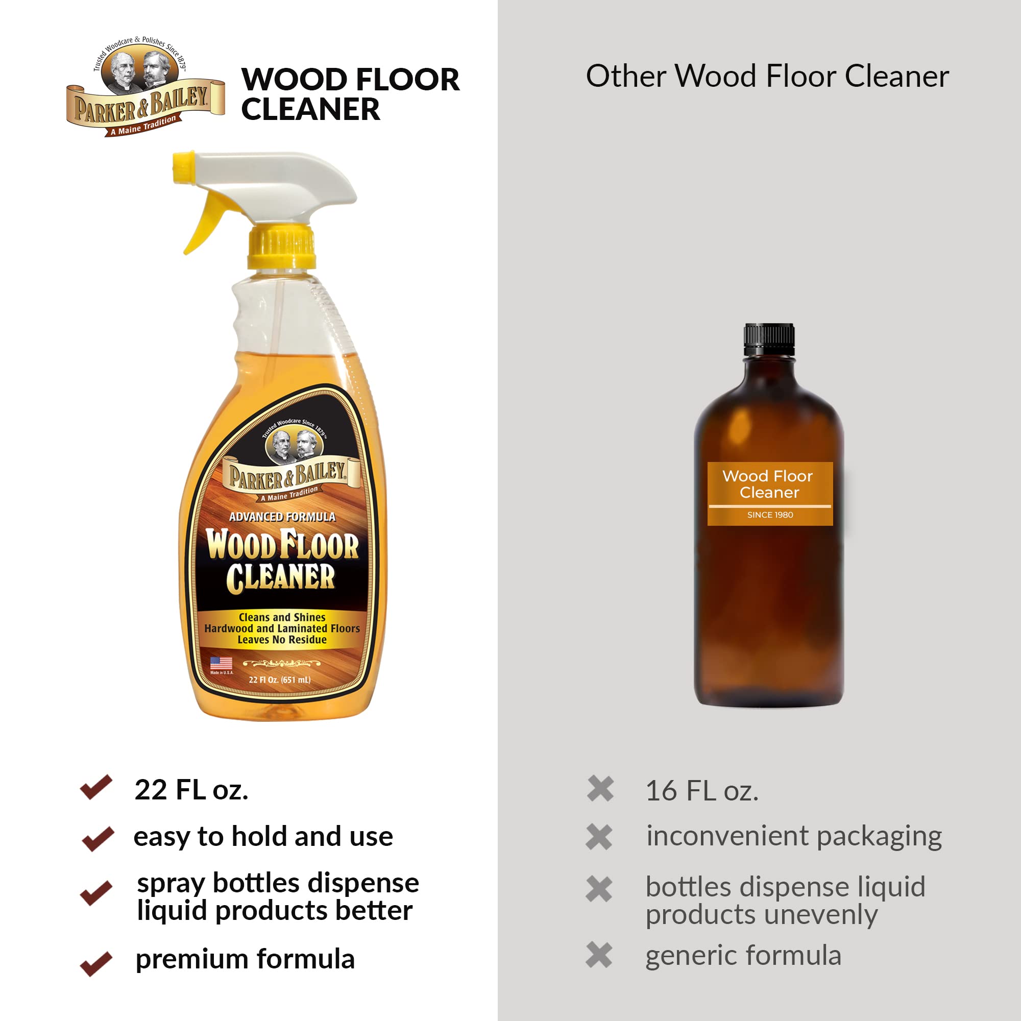 Parker & Bailey Wood Floor Cleaner β Use on Hardwood, Laminated or Faux Finished Floors. Shine Restorer Protector, Surface Cleaner Supplies Home Improvement, Natural Look, Cuts Grease 22 Oz