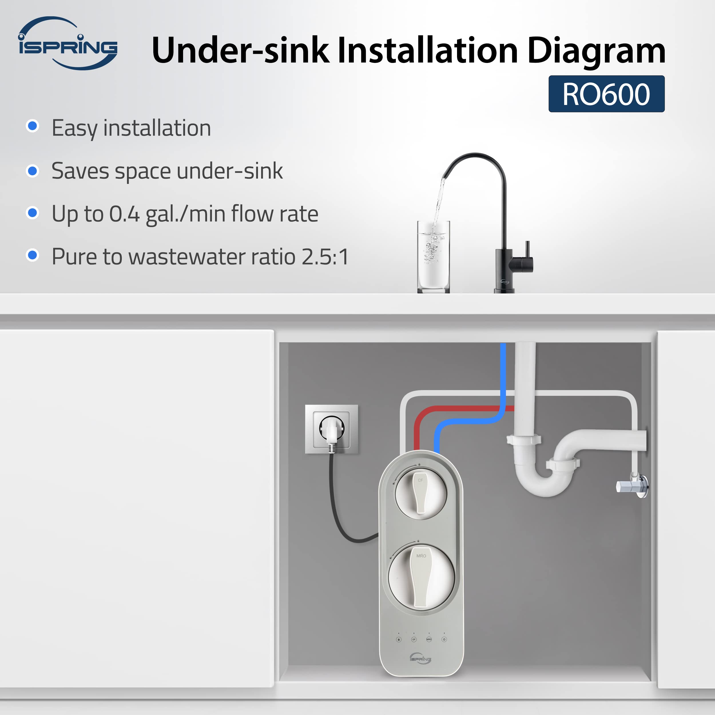 iSpring RO600ORB Tankless Reverse Osmosis System Under Sink, 600 GPD Fast Flow RO System, 2.5:1 Pure to Drain Ratio RO Water Filter System, Oil Rubbed Black Faucet, White