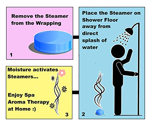 Aromatherapy Shower Steamers; Double Infused with Organic Essential Oils; Spring Gift; Hostess Gift; Thank You Gift; Mother's Day Gift