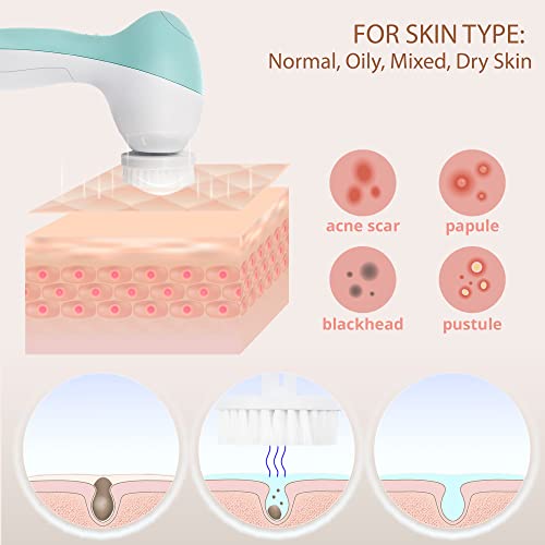 Facial Cleansing Brush | Face Scrubber Exfoliator Wash Cleansing Exfoliating Powered Electric Brushes Spin Cleanser Cleaning Scrub Oily Mixed Normal Dry Skin Including 7 Heads (Opal)