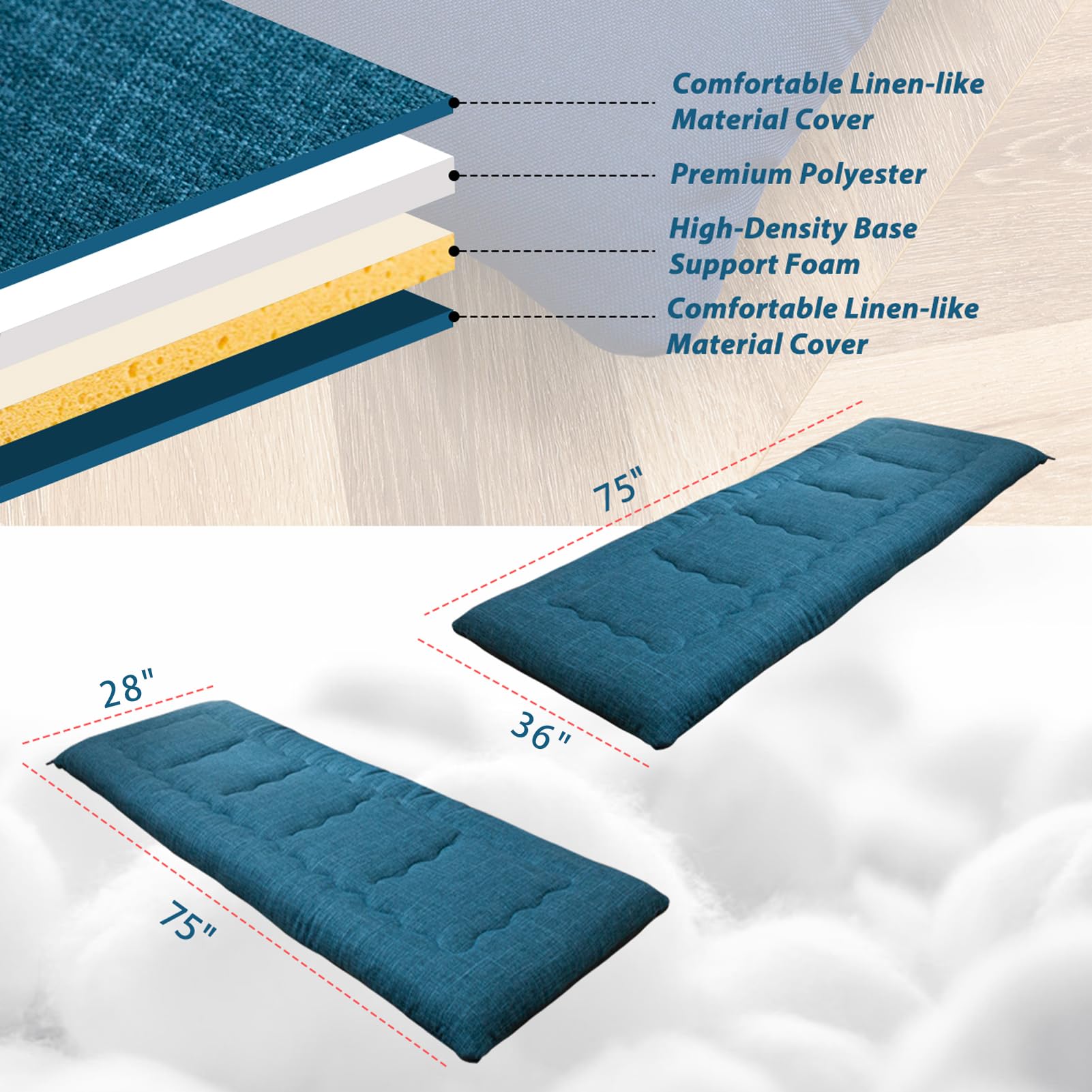 MAXYOYO Roll Up Mattress Sleeping Mat, Floor Futon Mattress for Outdoor Indoor, Upgraded Portable and Foldable Mattress, Bluestone Twin Mattress, 75x36 Inch