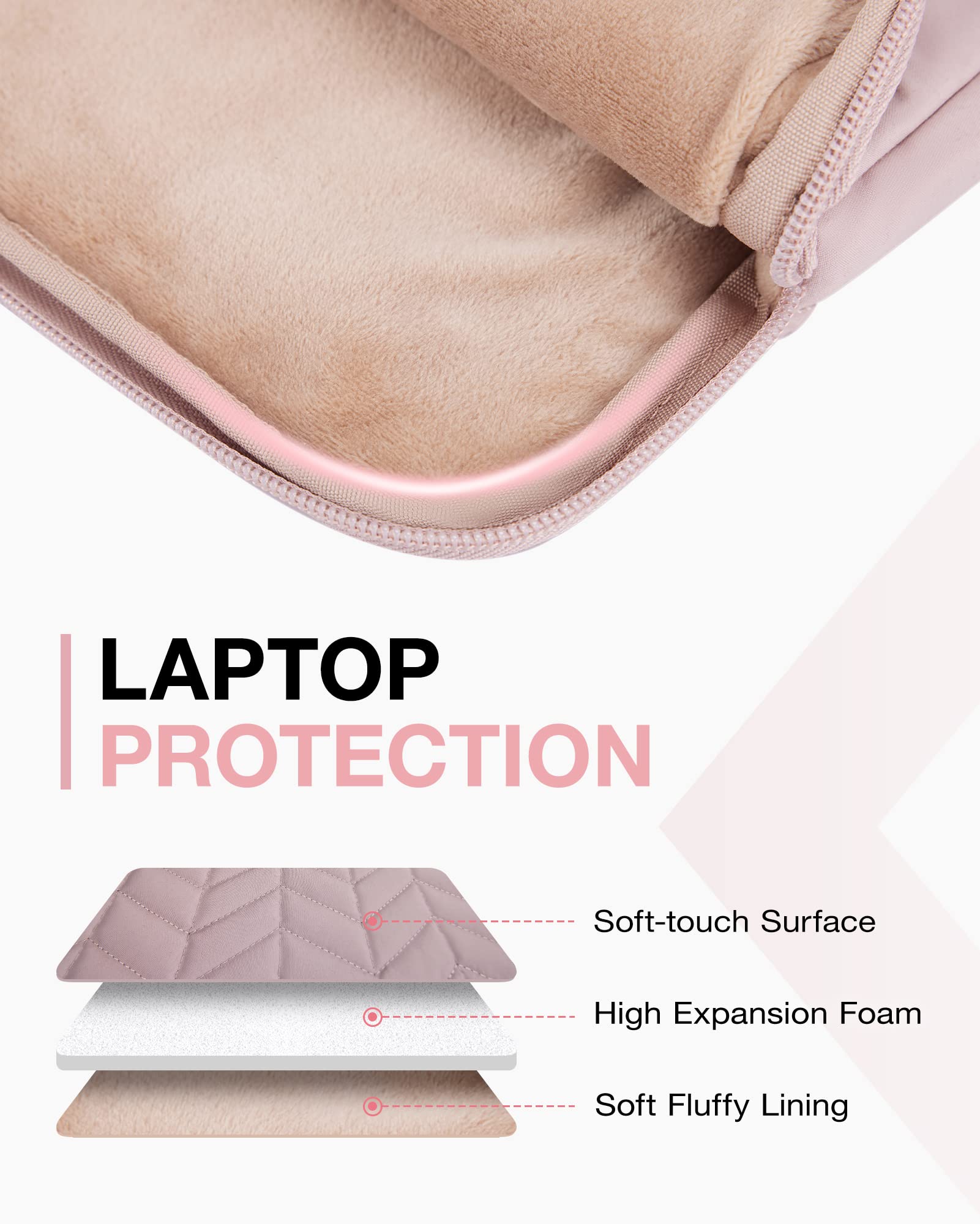 BAGSMART 13-14 inch Laptop Sleeve with Handle, Puffy Padded Case Accessories Bag, MacBook Fitted Air Pro 13.3 14 inch, Computer Dell,HP