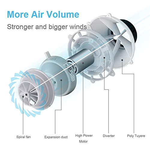 Wall Mounted Bladeless Desk Fan-Metal,3-Speed Office/Bedrooms Floor Fan,with Remote Control/Timer,Quiet Cooling Air Industrial Electrical Fan(Silver/Black/White)