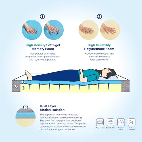 Olee Sleep Tri-Folding Antibacterial Memory Foam Mattress Topper, 4 Inch Copper Bamboo Gel Folding Mattress, Washable Cover, CertiPUR-US Certified, Soft, Grey, Single Size