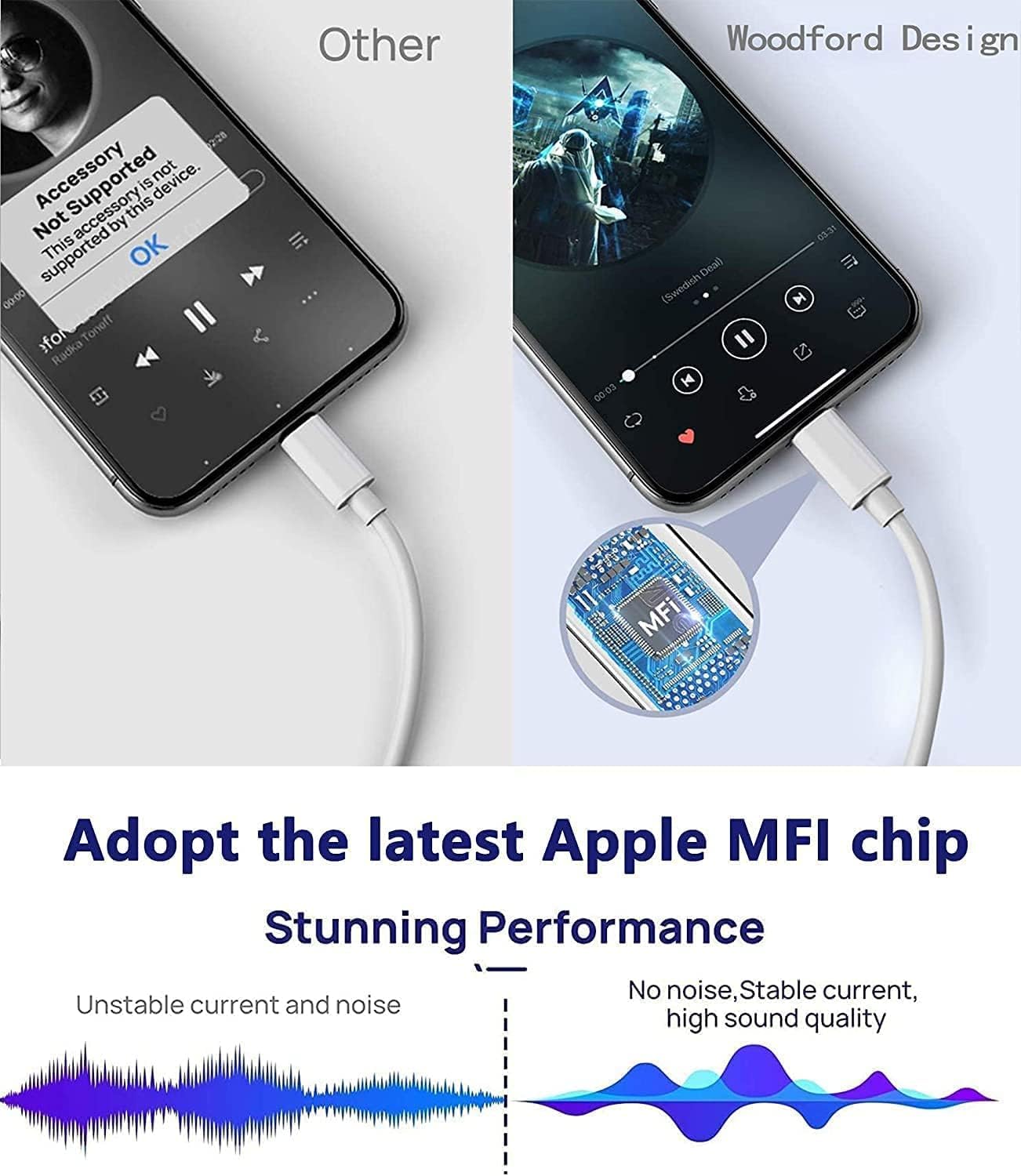 Veetone 3.5mm AUX Headphone Adapter, Lightning to 3.5mm, CSR Smart Chip, Stable Connection, Fast Transmission, Wide Signal Range, Supports 48 KHz, 26-bit Audio, HD Audio Decoding