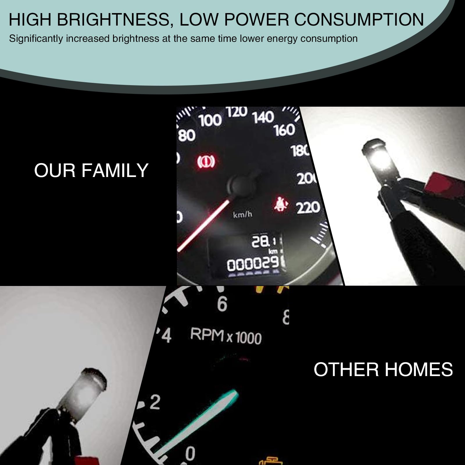 Ajxn 10 PCS Car LED Instrument Light, T5 3030 3SMD Wedge Bulb Instrument Cluster Indicator Light, 74 37 27 17 2721 Bulb Soft Beam Canbus Error-free, Universal for Most Cars Accessories (White)
