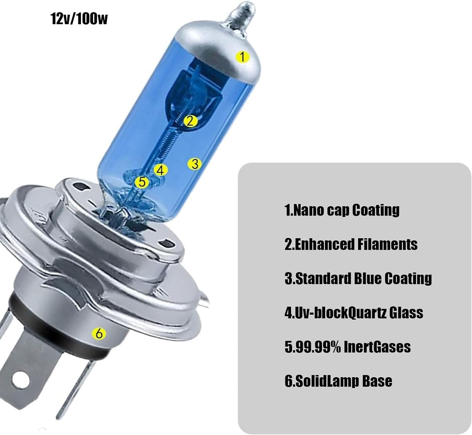 Slykew Pack-2 H4 Halogen Spotlight, Low Beam Halogen Spotlight Bulb 6000K Cool White, Fog Lights, H4 100W High Beam, White Super Bright Bulb for Most Cars, SUVs, Trucks