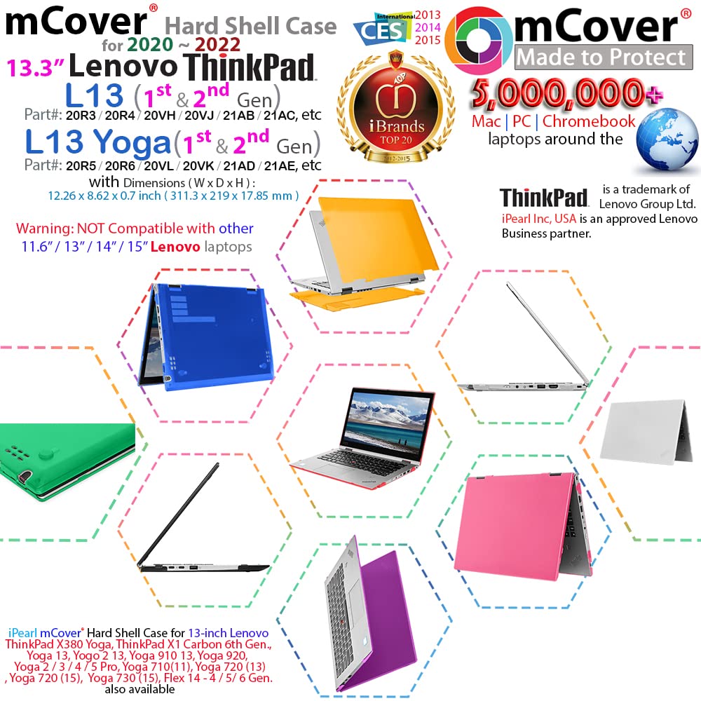 mCover Case Compatible for 2020~2022 13.3" Lenovo ThinkPad L13 Yoga / L13 Gen 1 / Gen 2 Laptop Computers ONLY (NOT Fitting Other Lenovo ThinkPad Models) - Pink