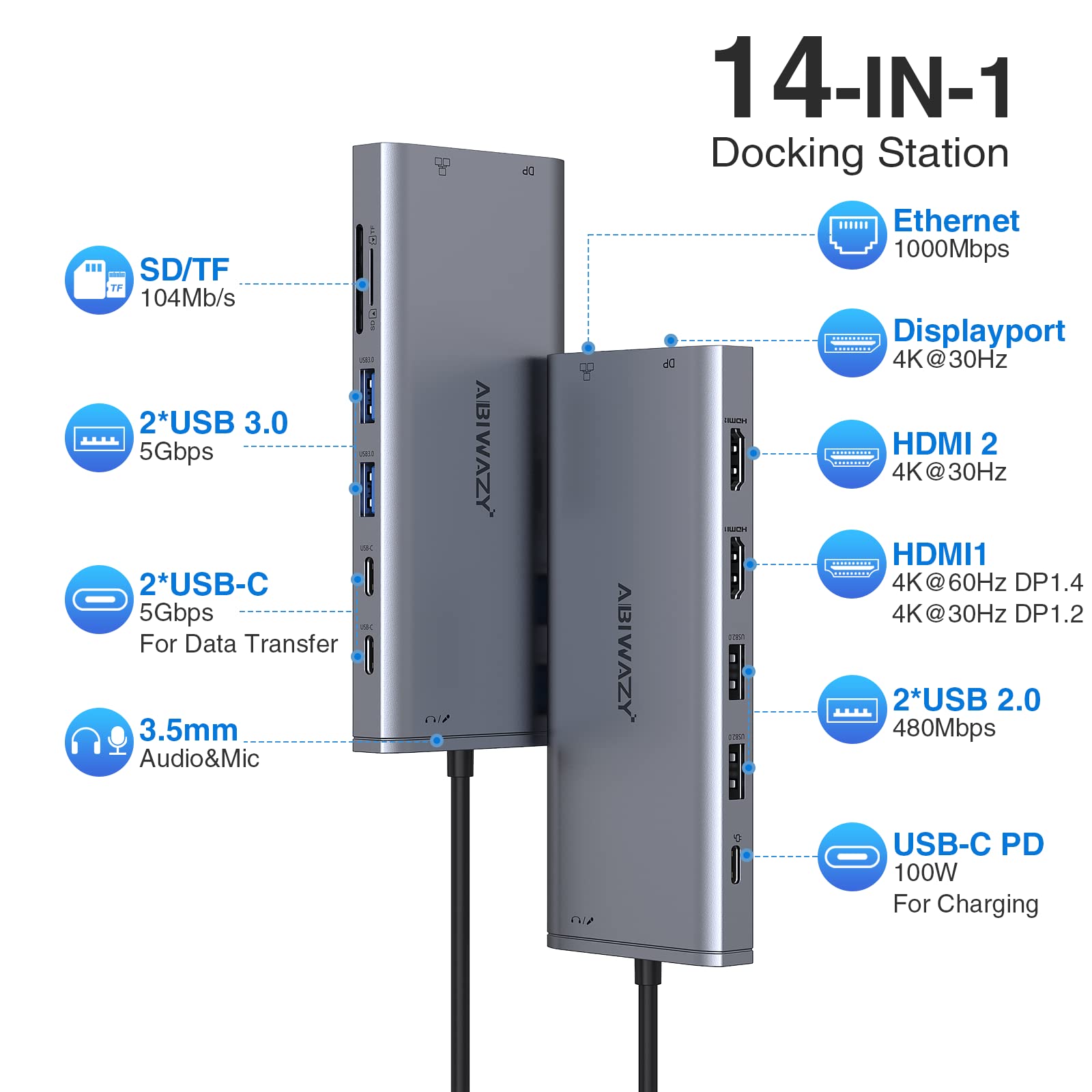 USB C Docking Station Dual Monitor 14 in 1 Triple Display USB C Hub Multiple Adapter with 2 HDMI+DP+7 USB C/A Ports+Ethernet+Audio+SD/TF, USB C Dongle for MacBook/Dell/HP/Lenovo ThinkPad/Surface