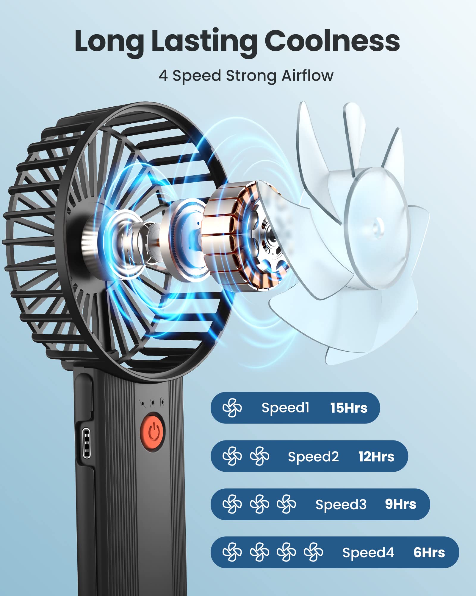 AaoLin Handheld Fan and Desk Tower Fan, 4 Speeds [6-15H Working Time] Hand Held Fan & 10000mAh Rechargeable Oscillating Table Fan, Max Last 30Hrs