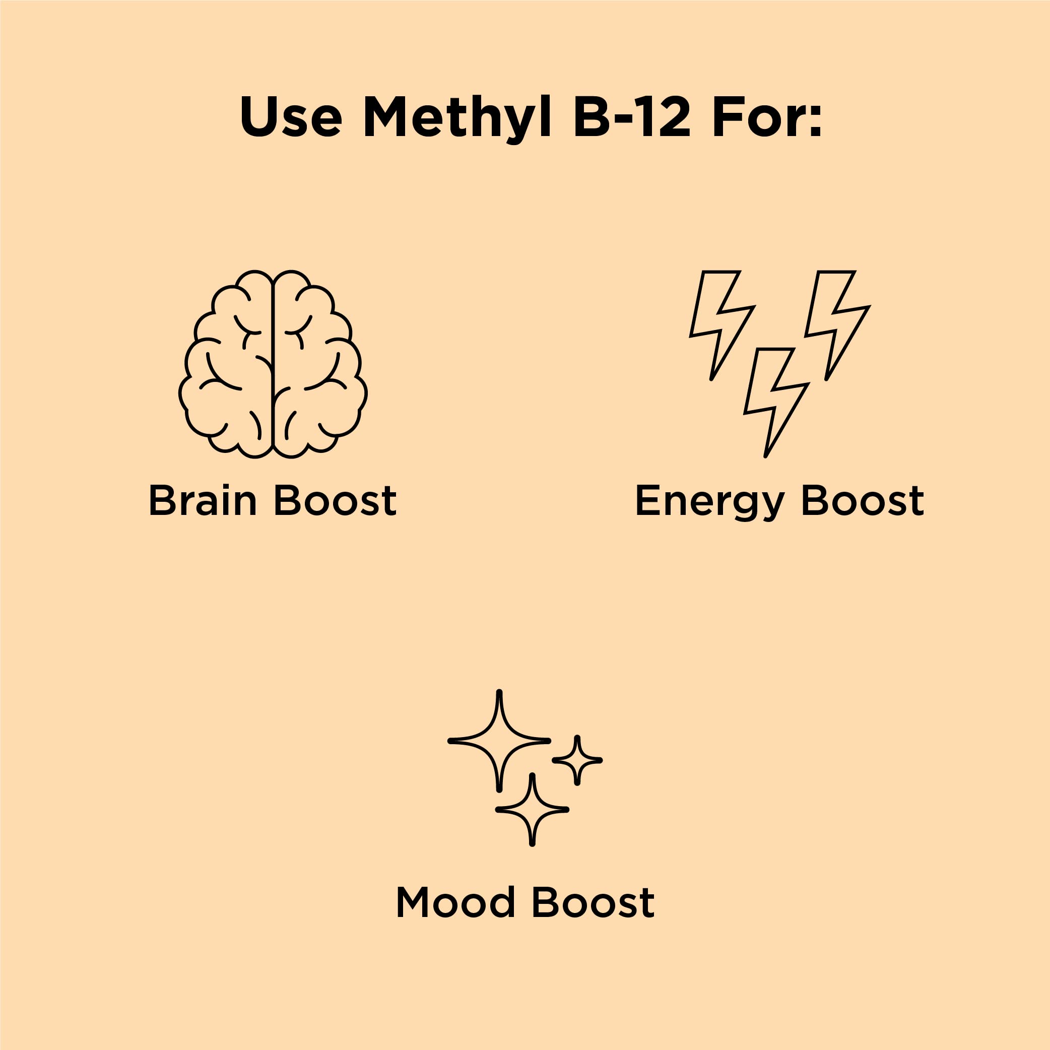 nbpure Organic & Vegan Vitamin Methyl B12 Spray β Natural Energy, Mood, & Nerve System Support for Women, Men, Kids β 500mcg Liquid Methylcobalamin Per Spray