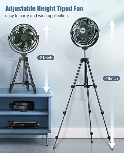 10000 mAh Pedestal Fan with 8.5'' Frame, 4 Speeds Air Circulator Fan, Portable Desk Fan with Adjustable Height, Max 38 H, Rechargeable Standing Fan, Included A Hook, Quiet for Home, Office, Outdoor