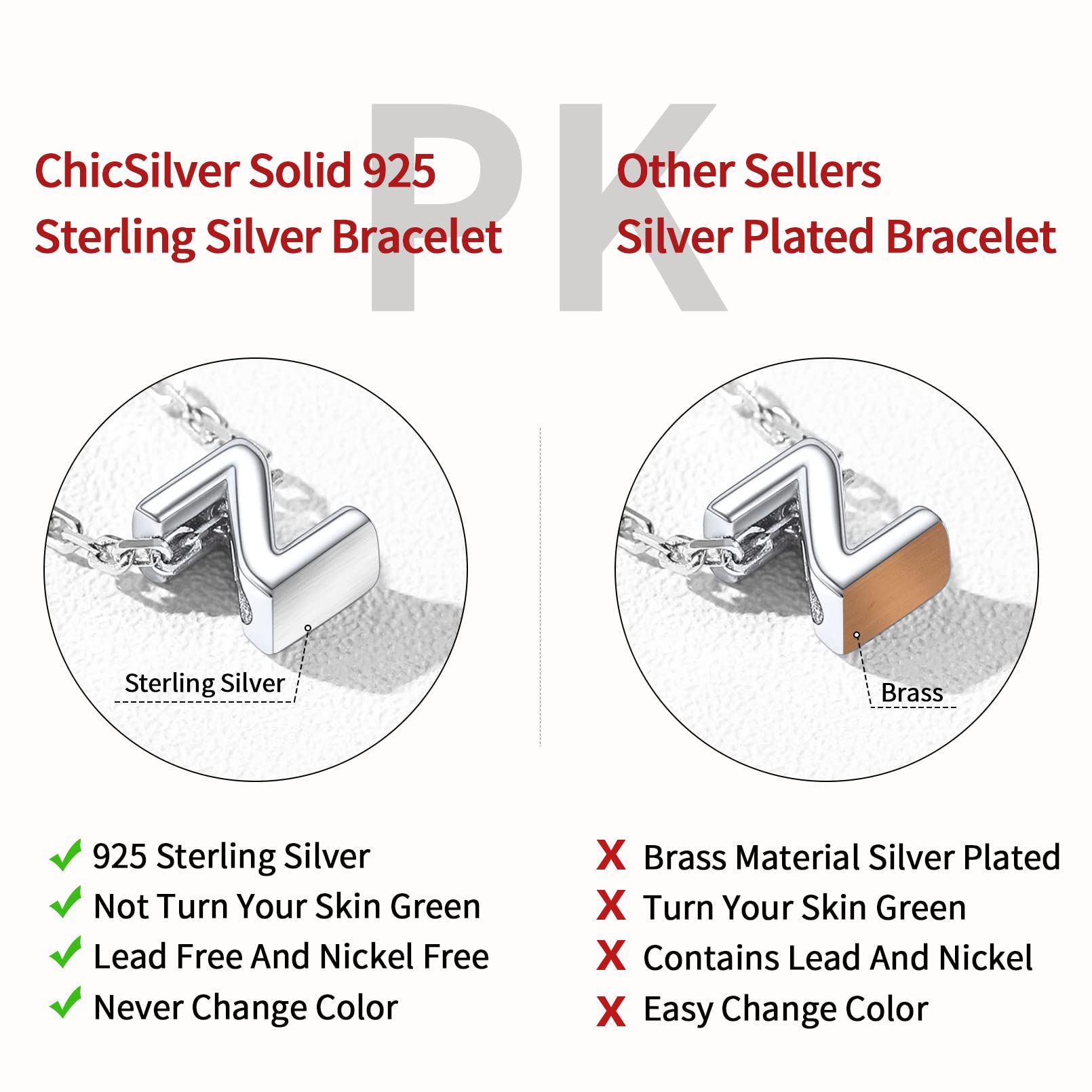 ChicSilver Initial Bracelets for Women Dainty Charm Bracelet Silver Womens Bracelet for Mom Bracelets for Women
