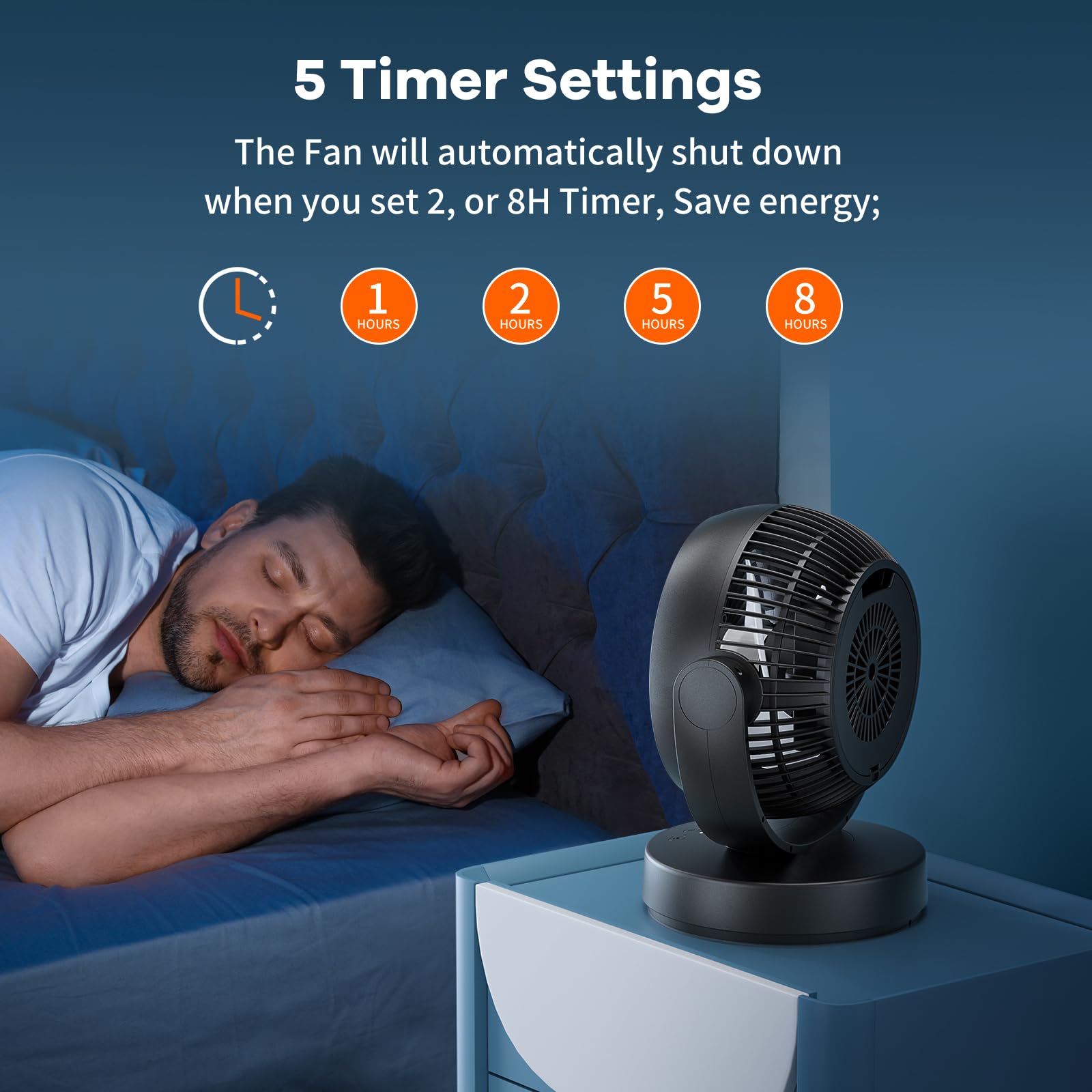 HandFan 9-Inch Air Circulator Fan with 110-Degree Tilt Head and 5 Speed Settings, Fans for Home Bedroom, 70ft Strong Airflow, Aroma Function, 5 Timer Settings Ultra Quiet (30 dB), Black(AC Power)