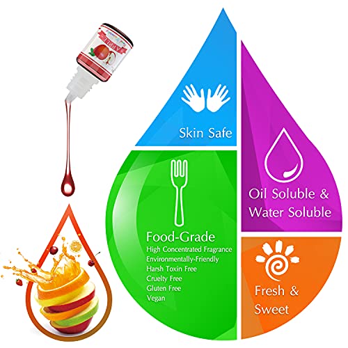 Food Flavoring Oil - 24 Pack Concentrated Flavor Oil for Baking, Cooking, Cosmetics - Liquid Lip Gloss Flavoring Oil Extract for Lip Balm, Drinks, Soap Making - Water & Oil Soluble - .2 Fl Oz Bottles