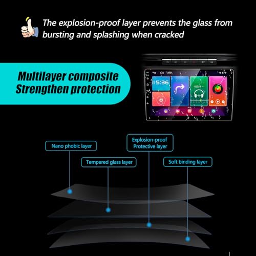 UGSHY Pack-1 Car Navigation Tempered Film, 10.1"-10.2" Touch Screen Tempered Glass Protective Film, Suitable for Most Models (Transparent)