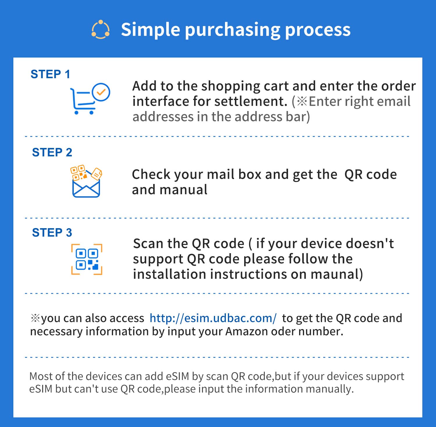 【UDBAC】 Asian eSIM Data Only SIM Card 8~30 Days Travel Internet Prepaid 4G-LTE High -Speed Traffic 2GB/Day Unlimited Low Speed(Online Delivery) (8 Days Unlimited)