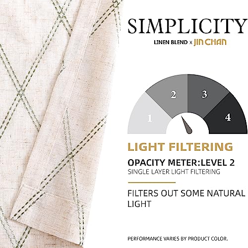 jinchan Linen Curtains for Living Room Green Diamond Embroidered Curtains Geometric Patterned Window Drapes Flax Window Treatment Set for Bedroom Grommet Curtains 84 Inches Long 2 Panels