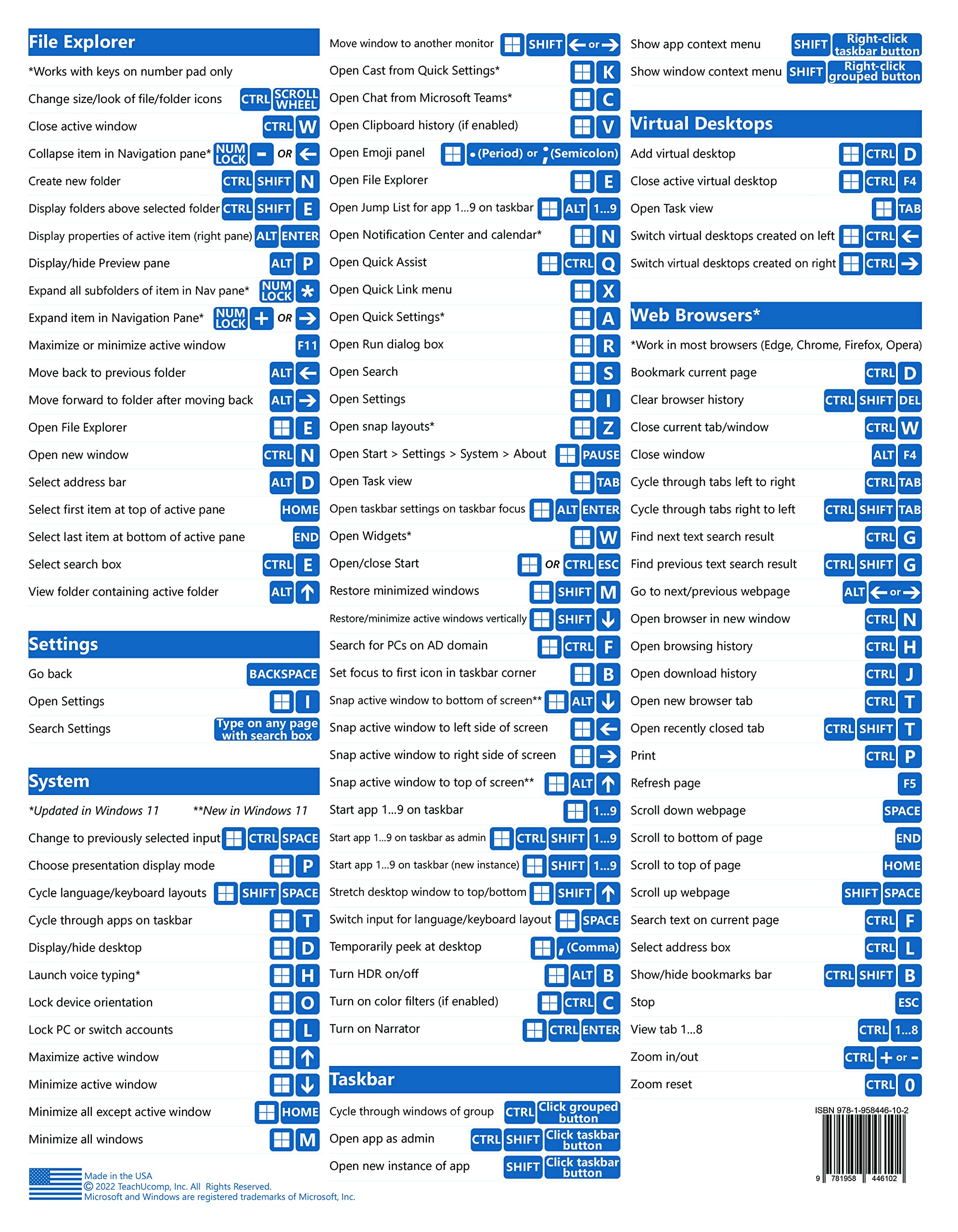 Windows 11 and 10 Keyboard Shortcuts Quick Reference Training Tutorial Guide Cheat Sheet- Laminated