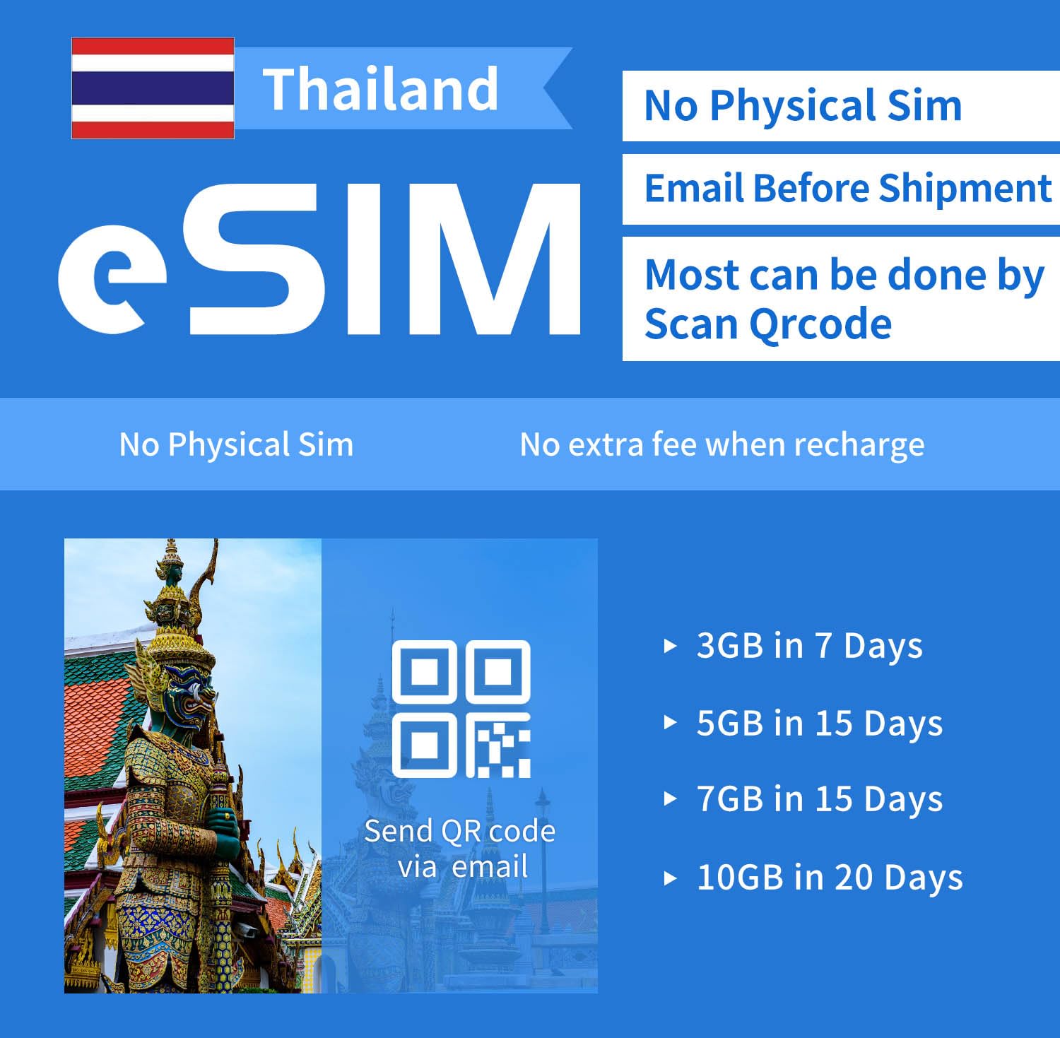 【UDBAC】 Thailand eSIM Data Only SIM Card 3GB in 7 Days Bangkok Bali Travel Internet Prepaid 4G-LTE High -Speed Traffic (Online Delivery (3GB in 7 Days)