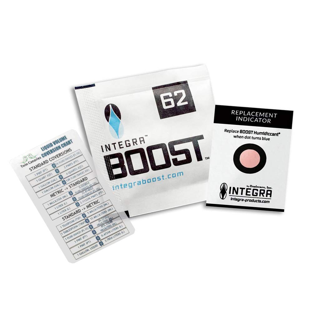 Integra Boost RH 62% 2 Way Humidity Control (8 gram - 12 Packets) + Twin Canaries Chart