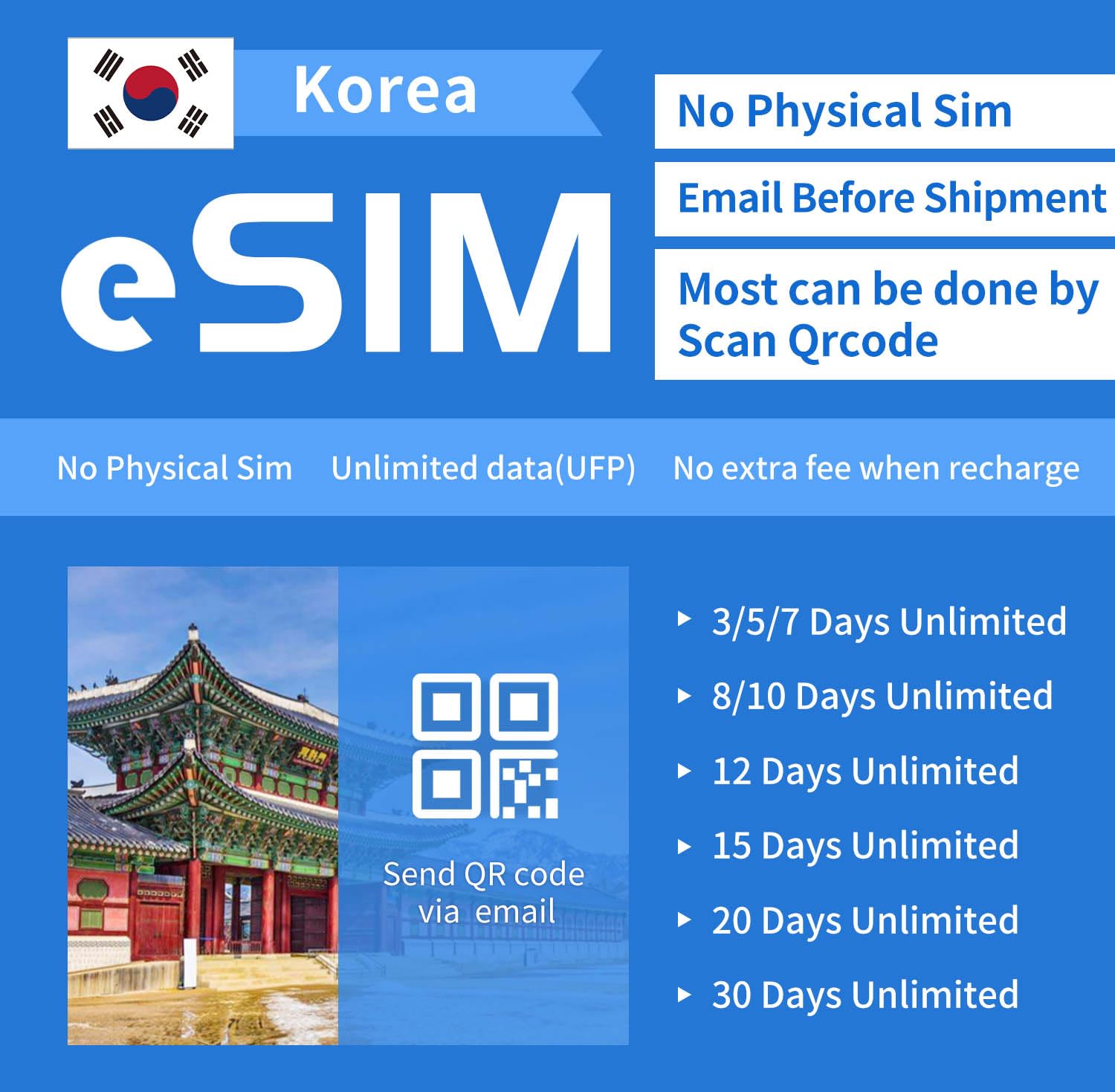 【UDBAC】 Korea eSIM Card Digital SIM Card 3~30Days 4G LTE High Speed Data Seoul Jeju Island Travel Internet Prepaid SIM Card 1GB/Day Unlimited Low Speed Data (Online Delivery (15 Days Unlimited)