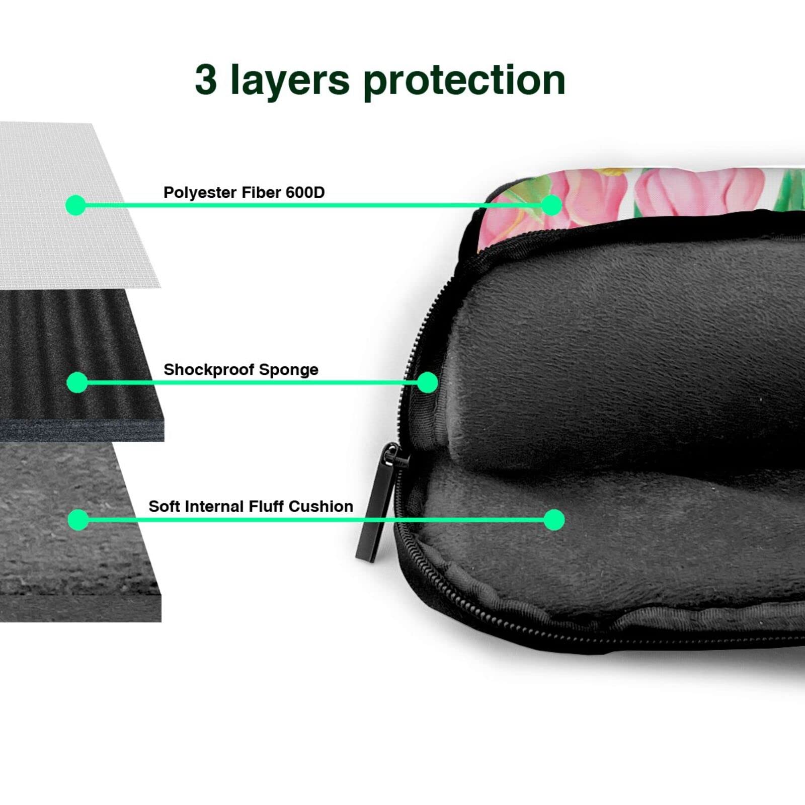 Laptop Bag Laptop Case 14 Inch Computer Bags Colorful Tulips Floral Printed Padded Sleeve Cover for Women Men