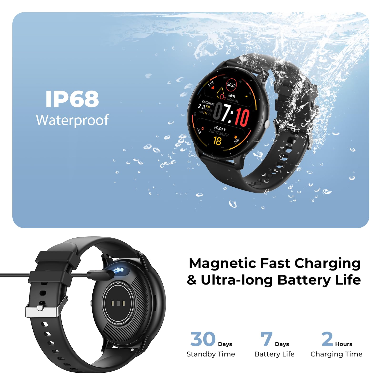 TIFOZEN Smart Watch for Men Women(Answer/Make Calls), 1.39" HD Fitness Tracker Watch with 30 Sport Modes, Heart Rate/SpO2/Sleep Monitor, IP68 Waterproof Activity Tracker for iPhone & Android, Black