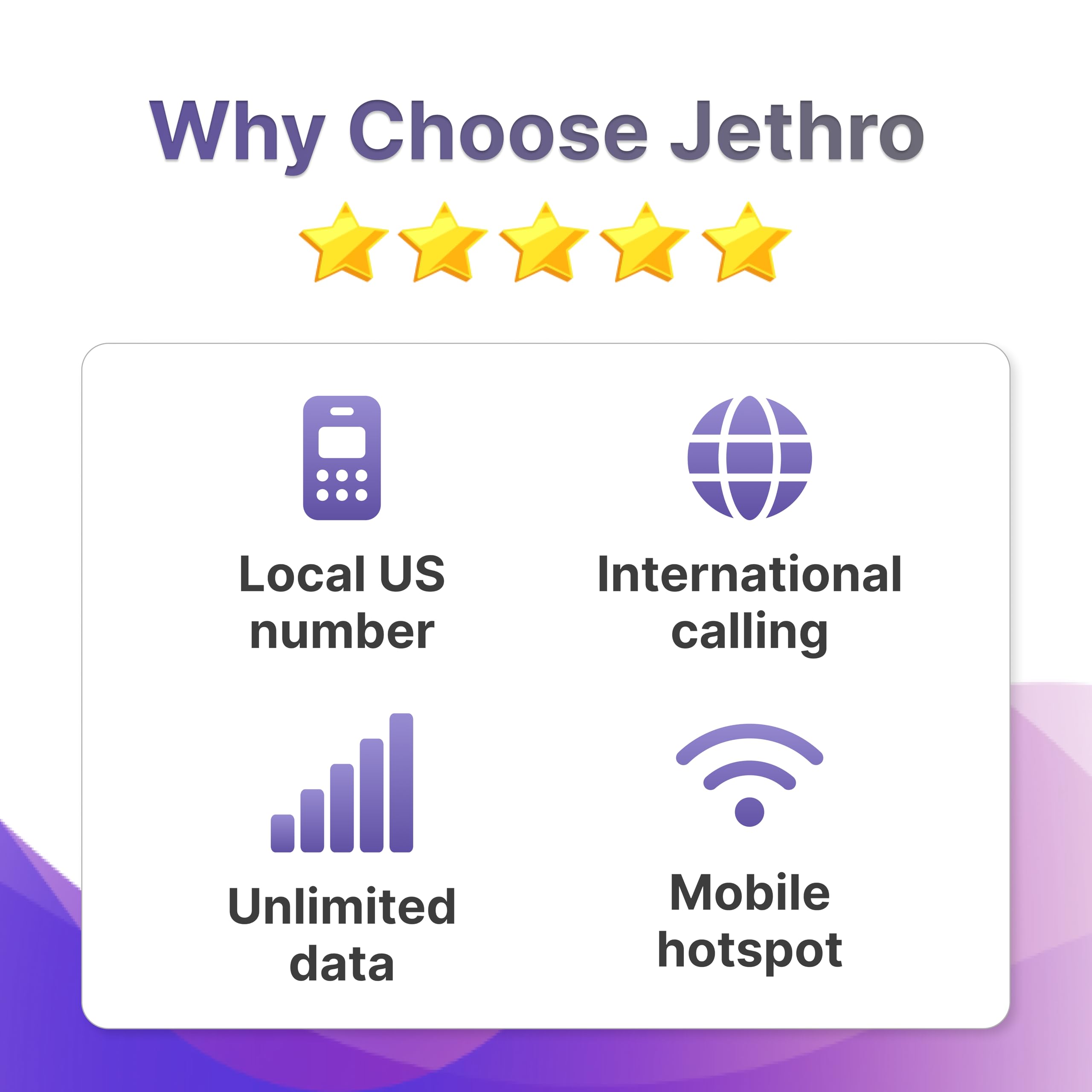 Jethro Mobile (3 Months) | Unlimited Talk Text & Data | 3-in-1 Prepaid Sim Card USA | Bring Your Own Cell Phone