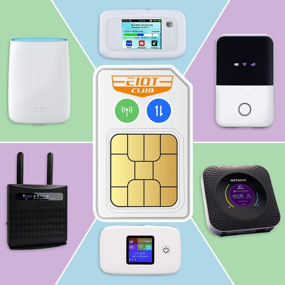 Prepaid SIM Card for Reolink Cellular Solar Camera 300MB(50MB to 120GB Optional) for 30 Days IOT 2G/3G/4G Data Cards for IPad IP Camera Data Only