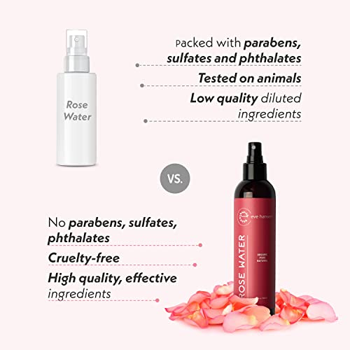 Eve Hansen Organic Rose Water Spray for Face | HUGE 8 oz Moroccan Rosewater Face Toner and Makeup Setting Spray | Soothing Neck and Face Mist to Reduce Eye Puffiness, Dark Circles and Redness