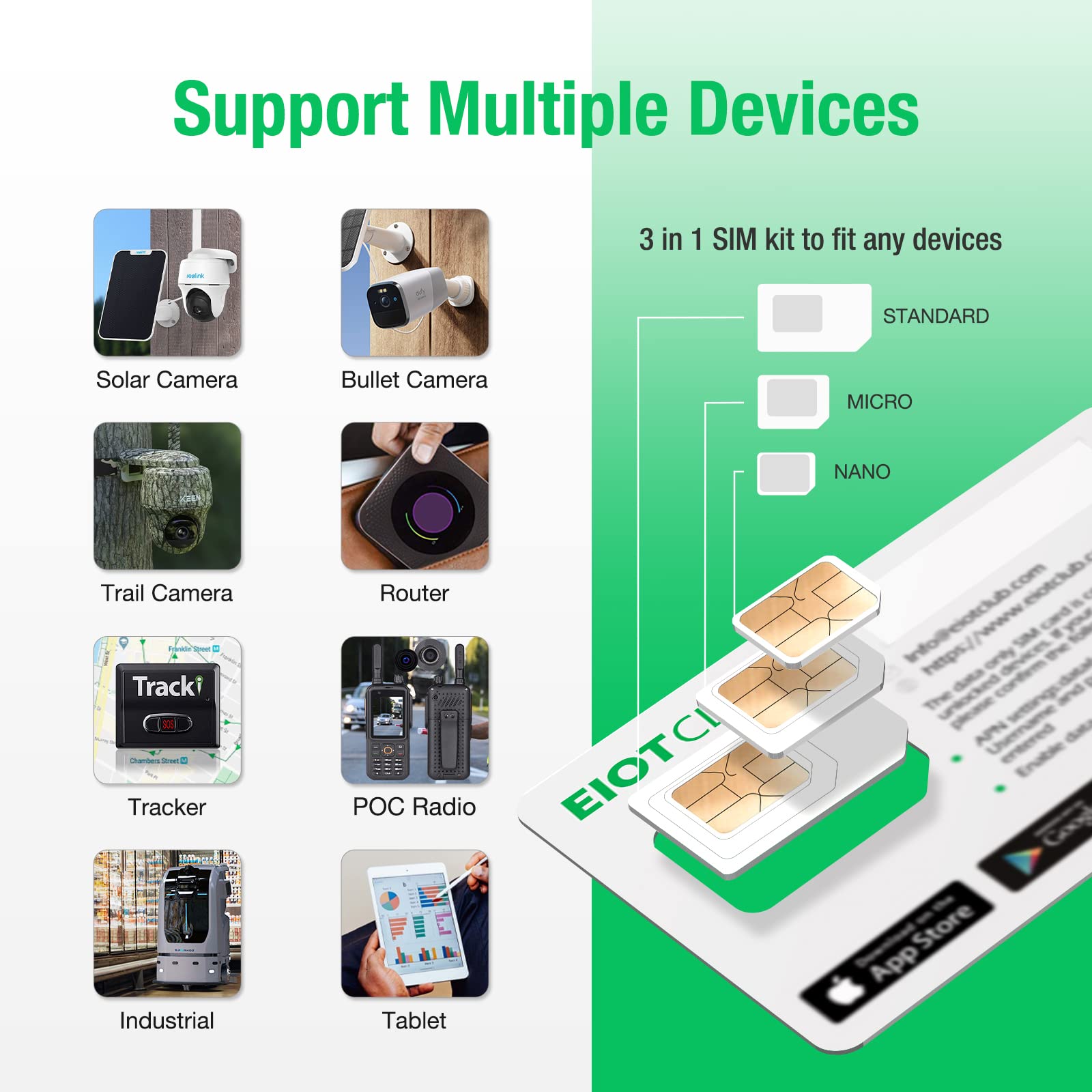EIOTCLUB Data Only SIM Card Triple Play -6G 90Days- Perfect for 4G Ccellular Security, Solar, and Hunting Trail Cameras and IoT Devices (USA Coverage, 3-in-1 Cut)