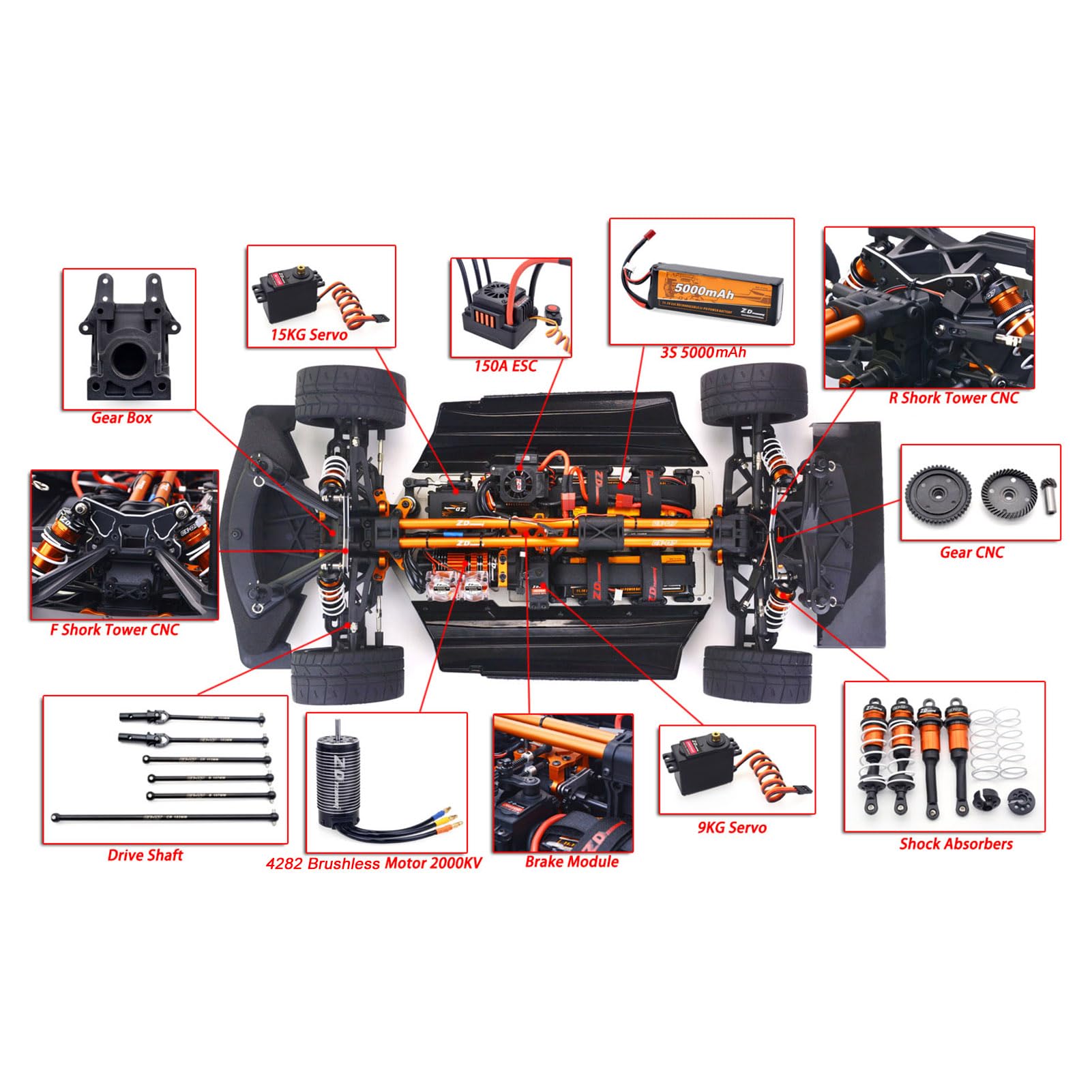GoolRC ZD Racing Remote Control Car, 1:7 Scale, 70km/h 4WD Hypercar with 4282 2000KV Brushless Motor, 2.4G Remote Control, EU and US Plug Options