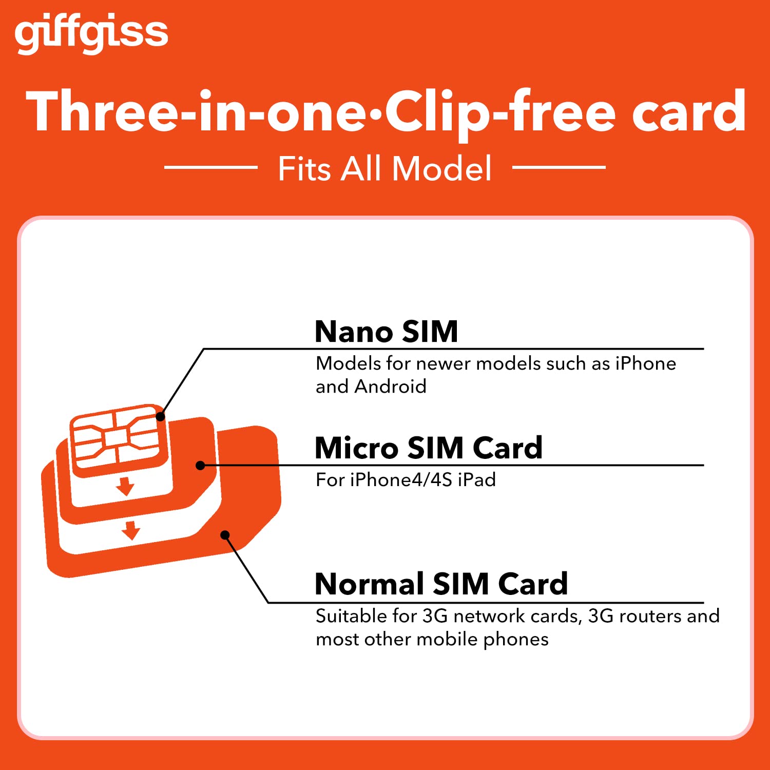 Orange Europe Prepaid SIM Card - 16GB Internet Data in 4G/LTE + 800 Mins Call in Europe, 100GB + 800 Mins Calls in Spain, Europe SIM Card for 28 Days, Supported Hotspot, Standard/Micro/Nano